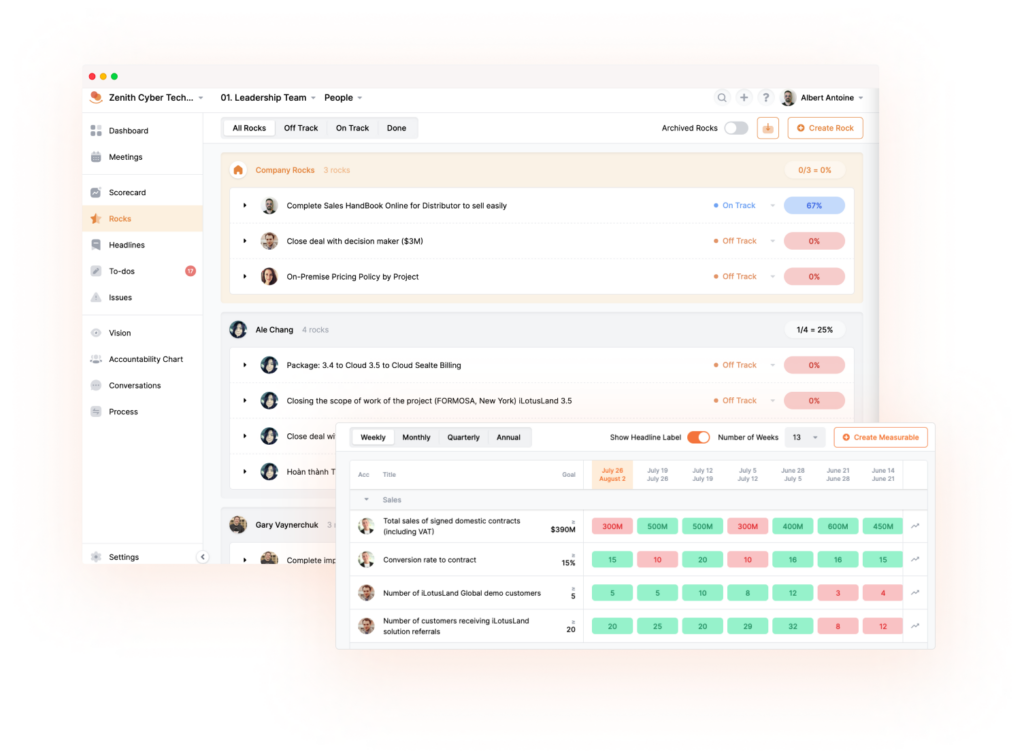 Simplamo® – Business Software with Powerful Tools
