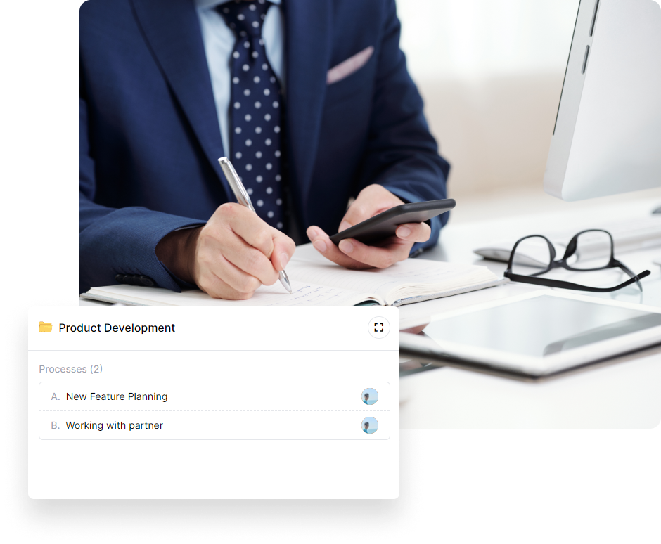 Process - Simplamo®