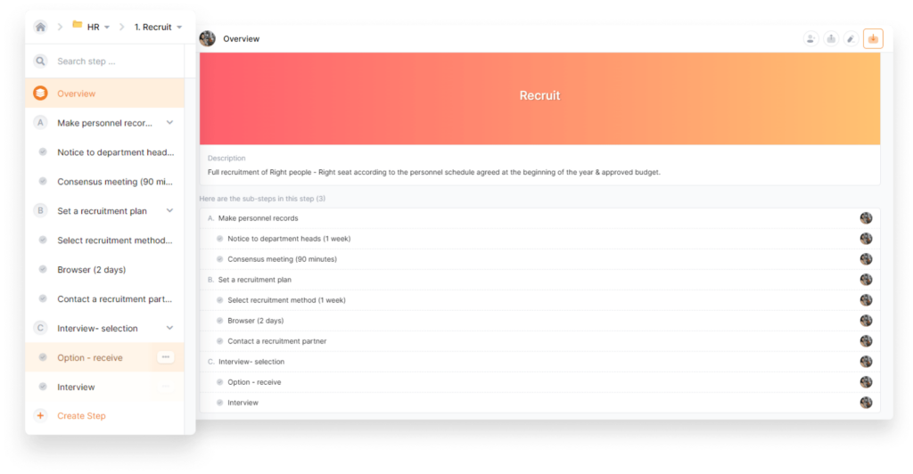 Process - Simplamo®