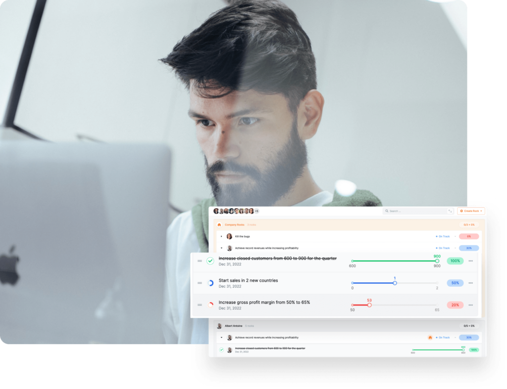 Customer Experience - Simplamo®