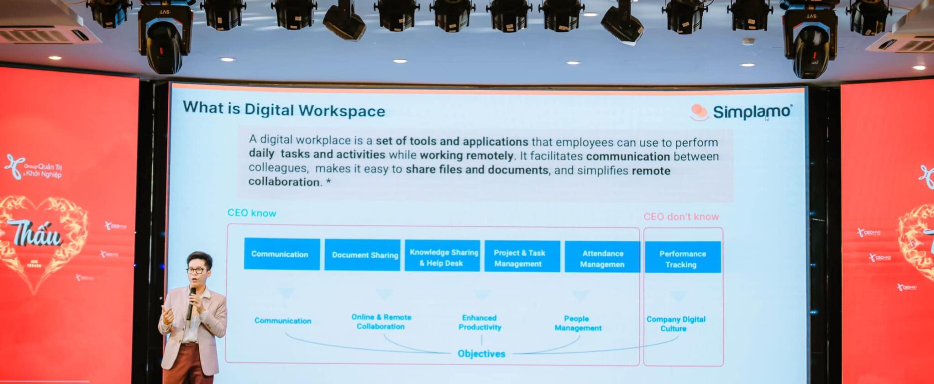 Customer Experience - Simplamo®