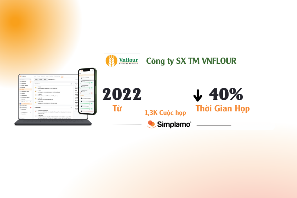 Customer - Simplamo®