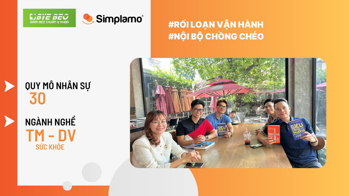 Customer - Simplamo®